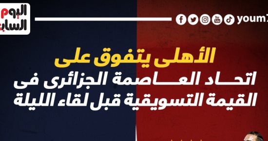 الأهلى يتفوق على اتحاد العاصمة في القيمة التسويقية قبل لقاء الليلة