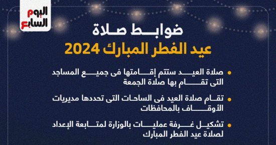 وزارة الأوقاف تعلن ضوابط صلاة عيد الفطر وتحذر من حالة تبطل الصلاة