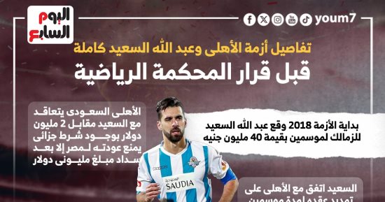 Todos los detalles de la crisis de Al-Ahly y Abdullah Al-Saeed ...