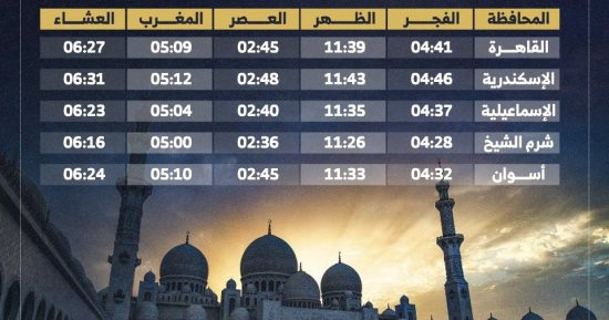 Spring Forward, Pray On Time: How the Clock Change Affects Your Namaz ...
